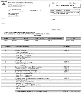 How Much Car Insurance Are You Entitled To After an Accident ...