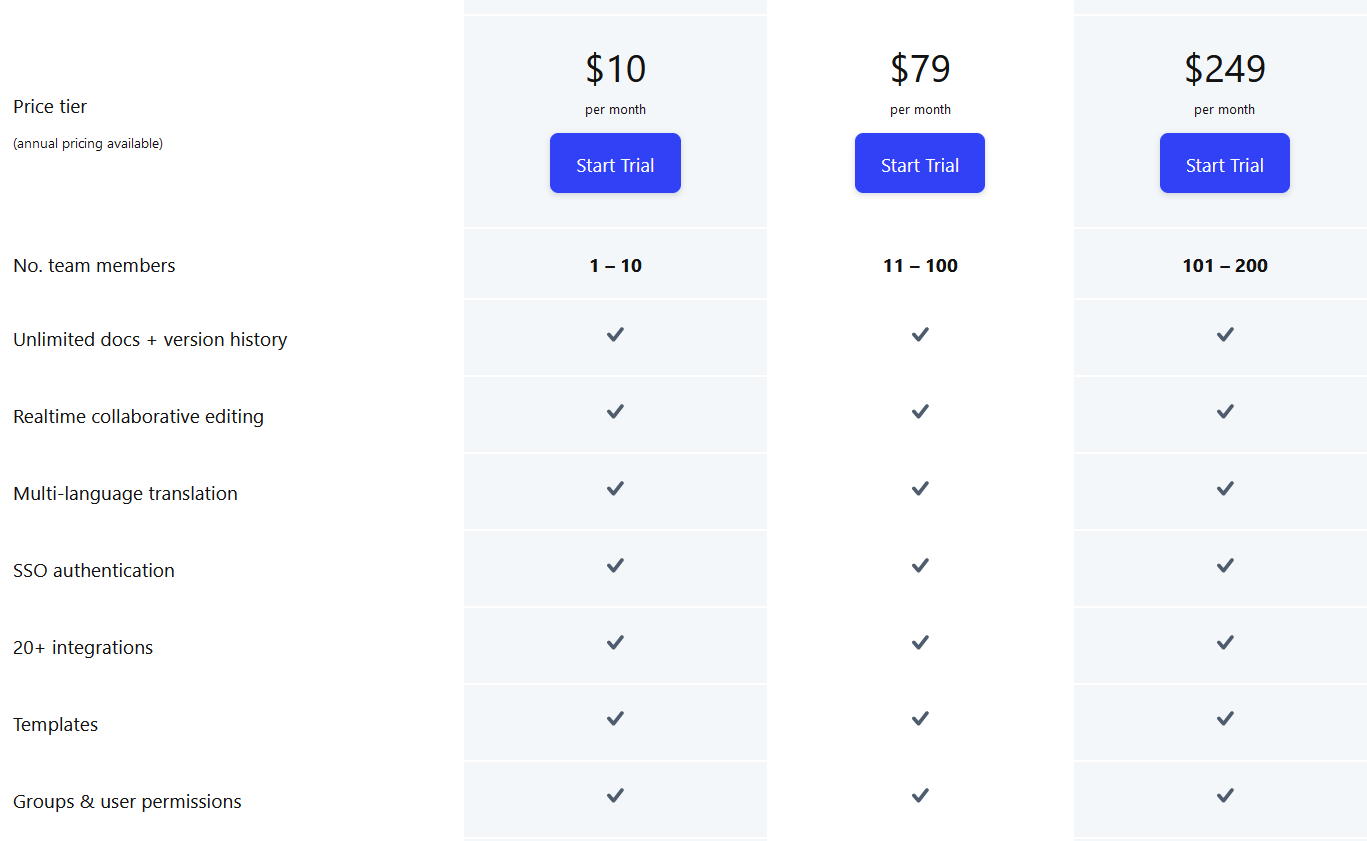 Creating a Free Self Hosted Knowledge Base for Your Law Firm Using ...